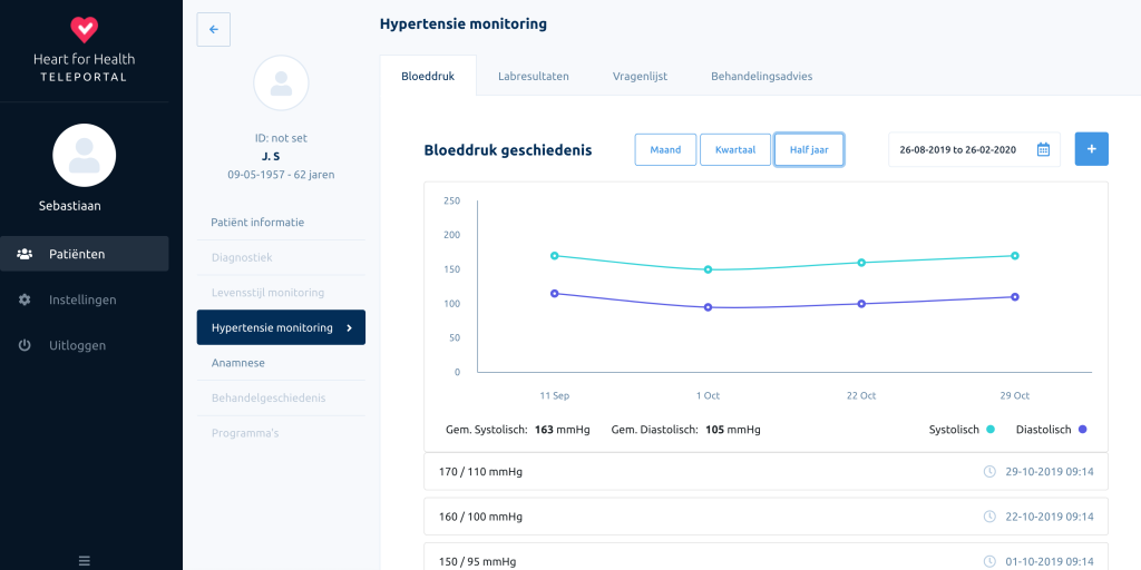 Nieuw onderzoek naar integrale CVRM-app | H&W